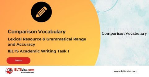 Lexical and Grammatical - Comparison Vocabulary - Excellent IELTS ...