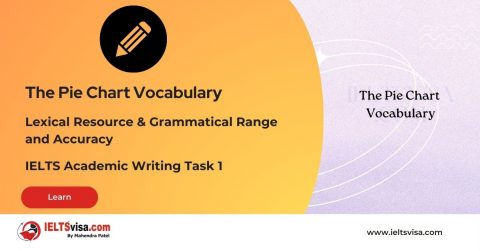 Lexical and Grammatical - The Pie Chart Vocabulary - Excellent IELTS ...