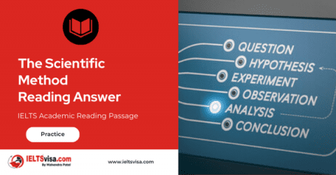 The Scientific Method IELTS Reading Answer Explained