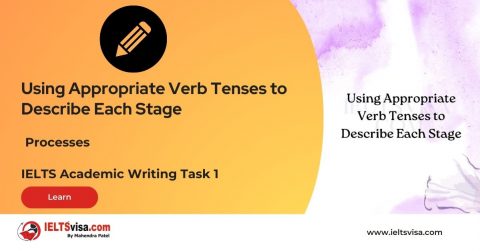 Processes - Using Appropriate Verb Tenses to Describe Each Stage ...