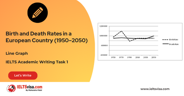 Task 1 - Line Graph - Birth and Death Rates in a European Country (1950 ...
