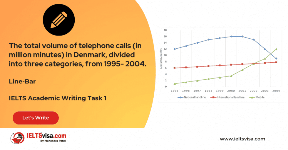 Task 1 – Line Bar– The total volume of telephone calls (in million ...