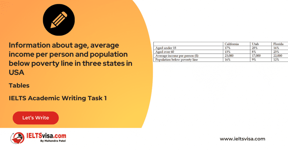 Task 1 - Table- Information about age, average income per person and ...
