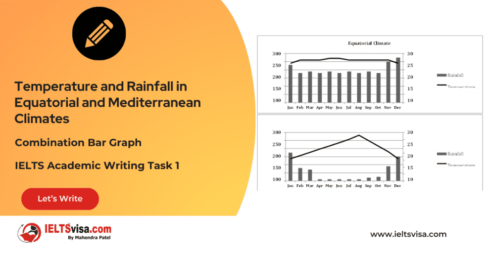 Task 1 - Combination Bar Graph -Temperature and Rainfall in Equatorial ...