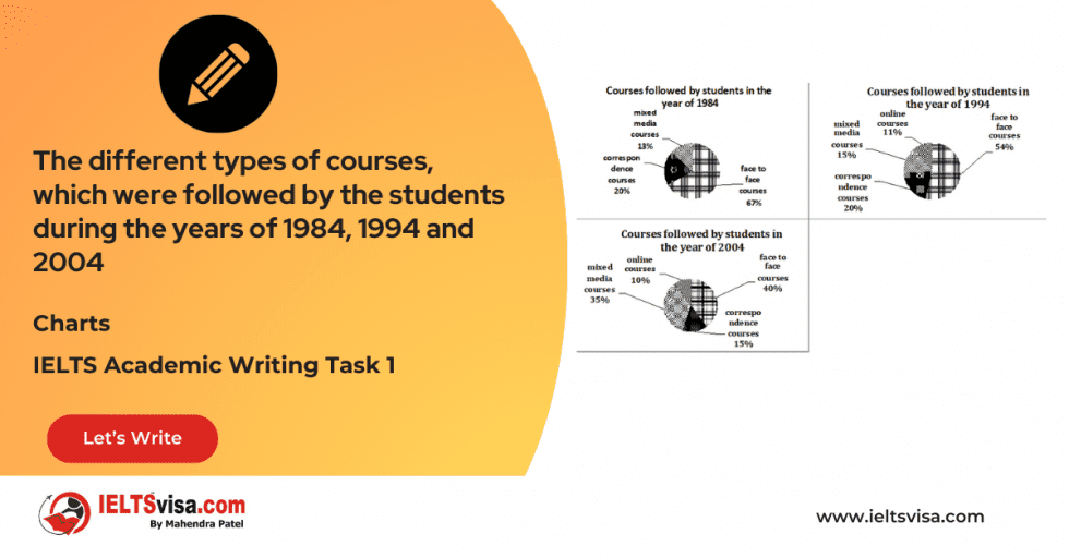 Task 1 - Pie Charts-The different types of courses, which were followed ...