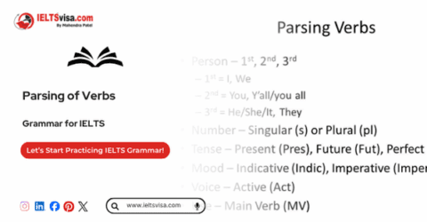 Parsing of Verbs - IELTSvisa.com: Free IELTS Resources, Free Practice ...